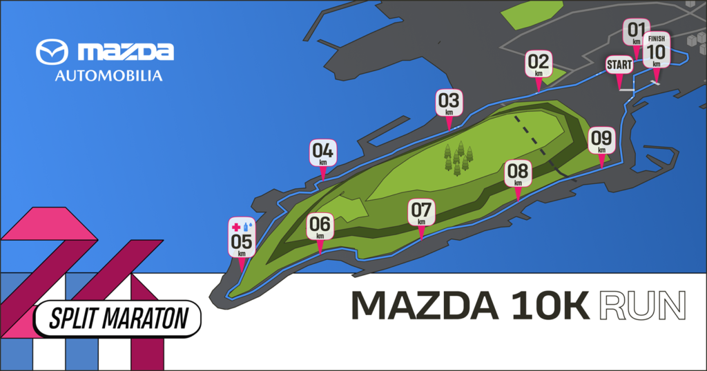 10k - Split Maraton 2025